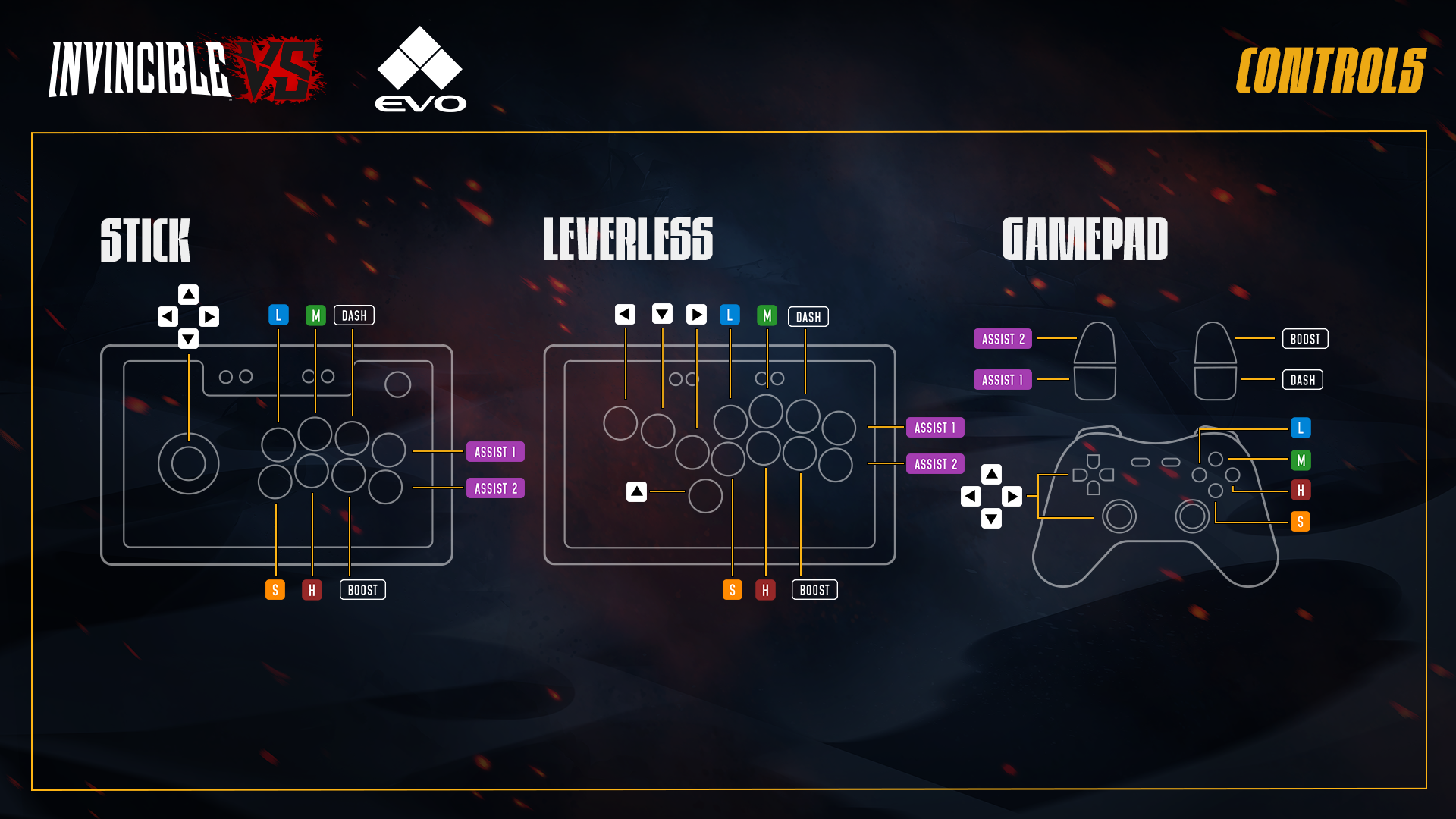 Invincible VS at Evo 2025: How to Play - Invincible VS
